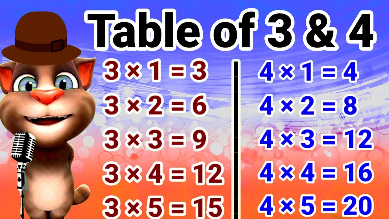 Table of 3 and 4 | 3 aur 4 ka Table | 3 ka Table 4 ka Table | 3 ka ...
