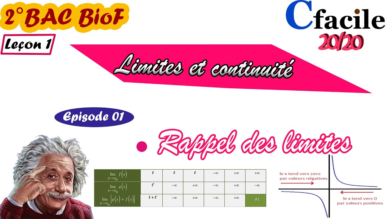 2°Bac Biof | Math | Leçon 1 : limites et continuité | ep 01: Rappel ...