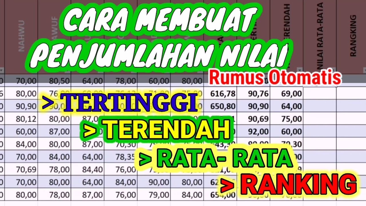 CARA MEMBUAT NILAI RAPORT || TERTINGGI, TERENDAH, RATA-RATA DAN RANKING ...
