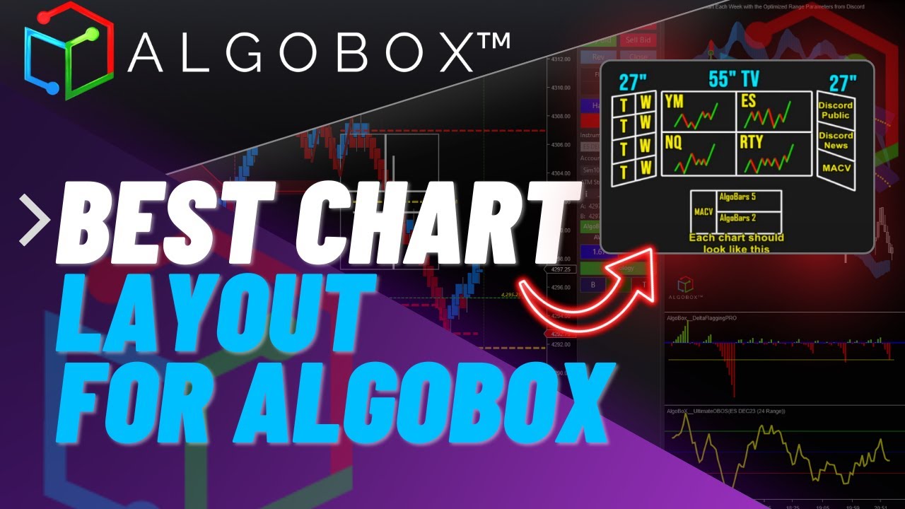 NINJATRADER: How to do a CHART LAYOUT the EASY way - YouTube