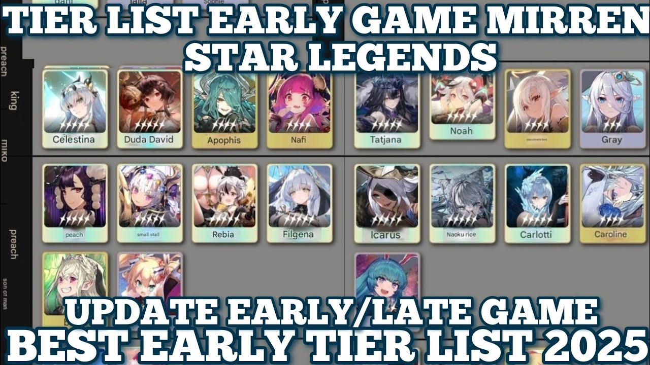 Tier List Early Game Mirren Star Legends 2025 ! Tips Terbaru Mirren ...