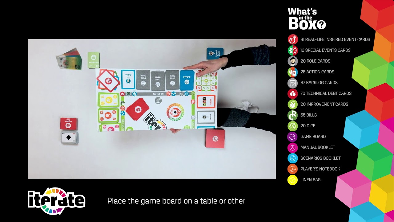 Iterate - Product Development Game. Setting up the game board. - YouTube