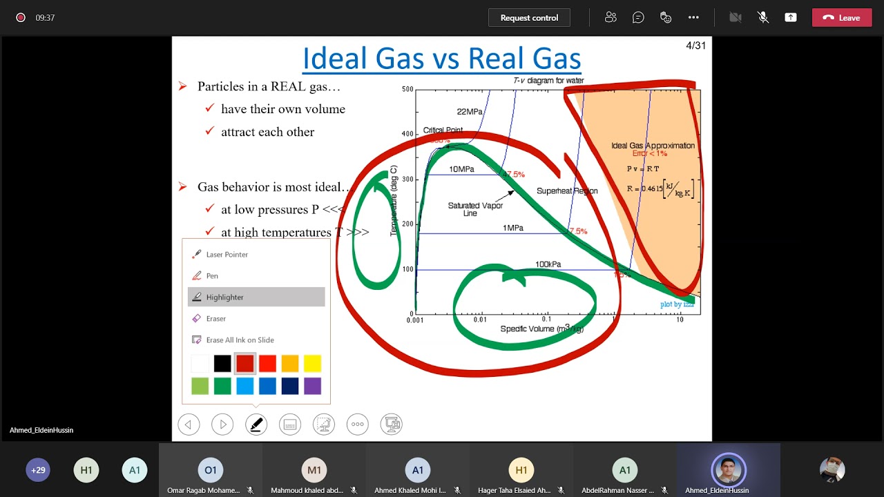 Thermal Power Engineering : Lecture (10) - YouTube