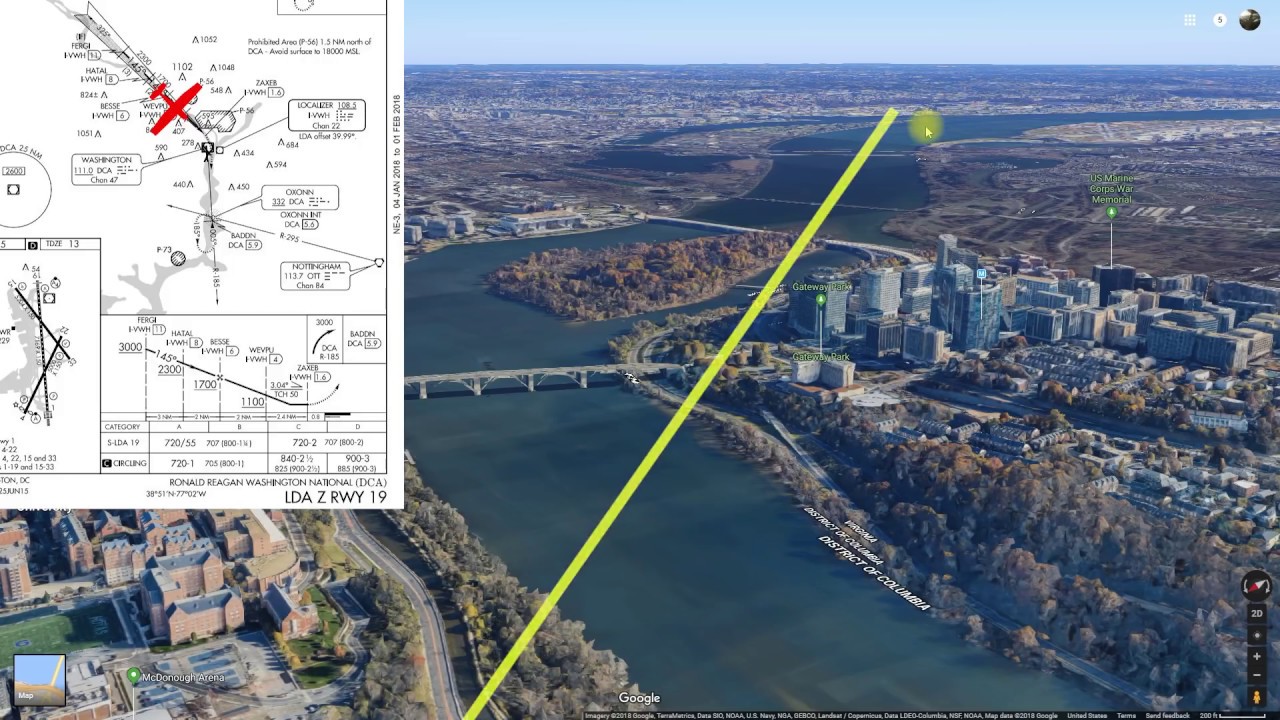 Ep. 243: How Far Off Course CAN You Get on an Approach? - YouTube