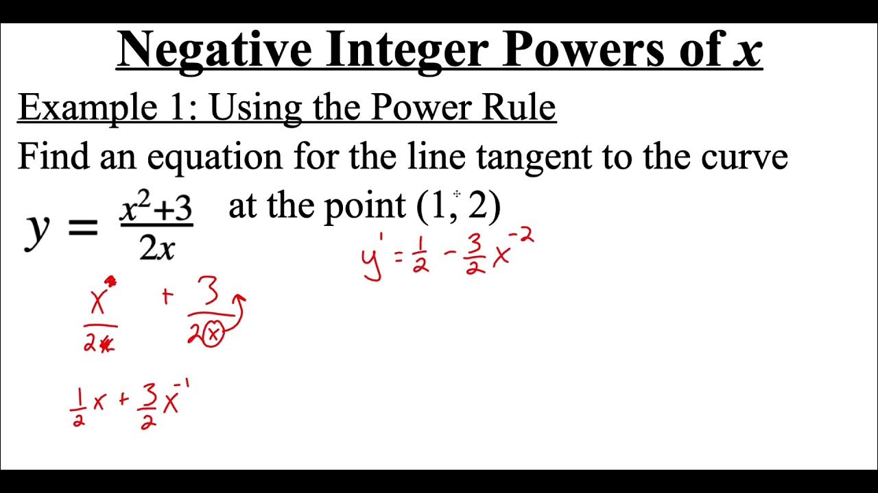 3.3.4 The Power Rule for Negative Integer Powers of x - YouTube