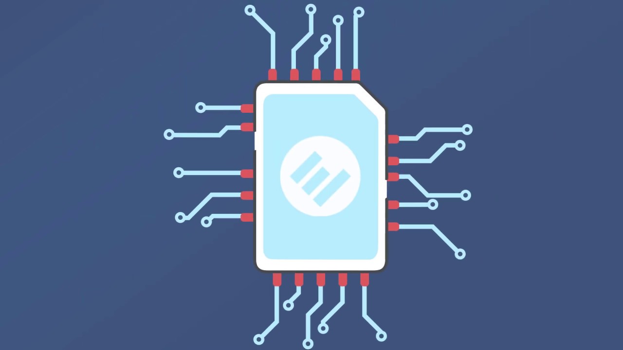 The Complete Sim and eSim Lifecycle Management Suite - YouTube