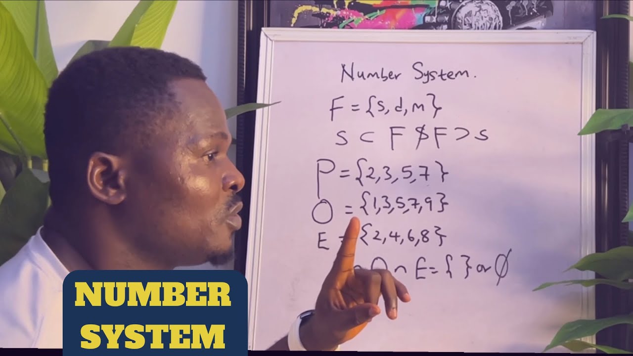 Mastering Number System Math Understanding The Basics Maths Tricks mastering-number-system-math-understanding-the-basics-maths-tricks