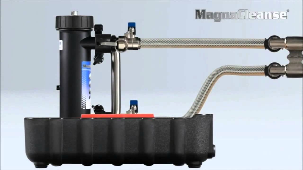 MAGNACLEANSE SYSTEM - YouTube