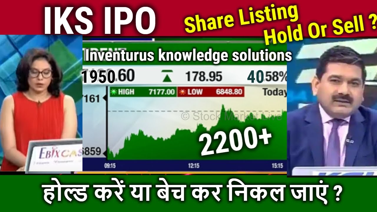 IKS IPO Share Analysisi Anil Singhvi/Inventurus ipo hold or sell ?iks ...