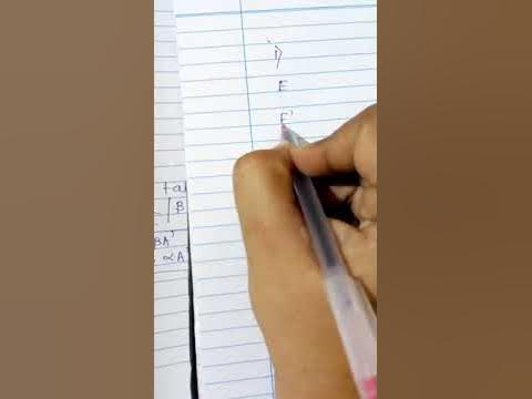 predictive parser in compiler design - YouTube