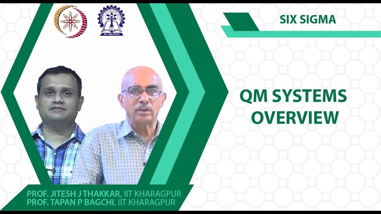 QM Systems Overview - YouTube