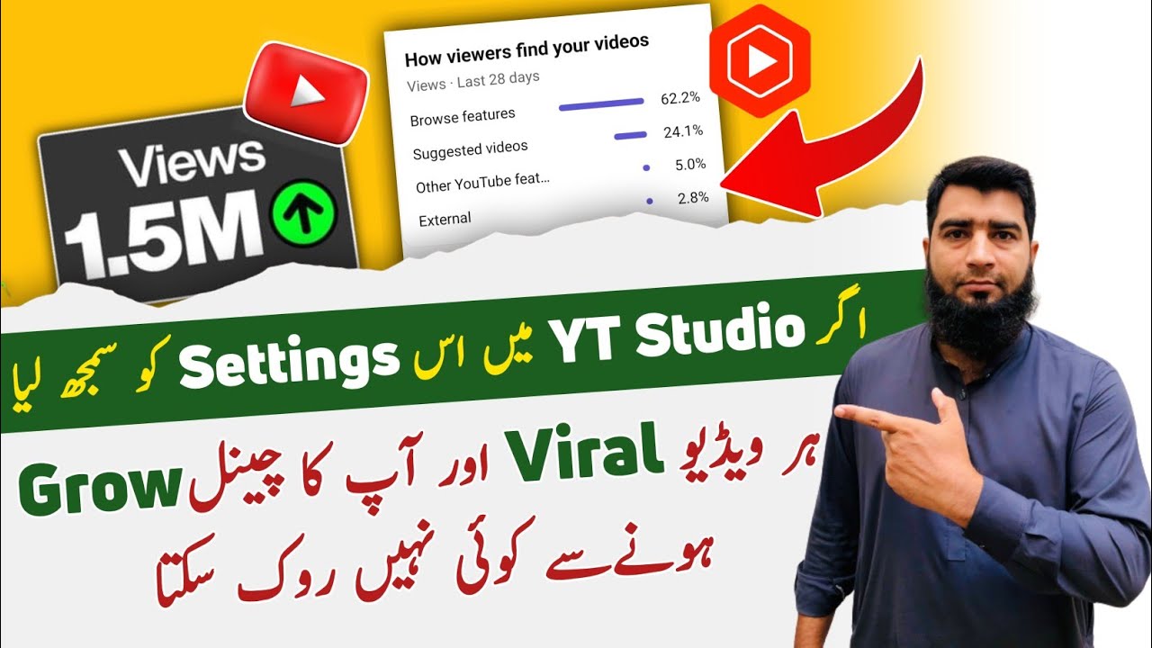 YT Studio kaise use kare | How to use YT Studio in 2023 | How to Grow ...