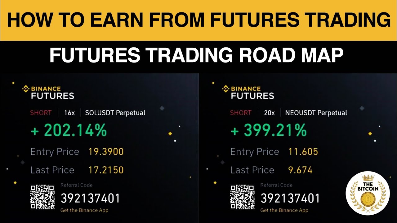 How To Earn From Futures Trading | Futures Trading Road Map - YouTube
