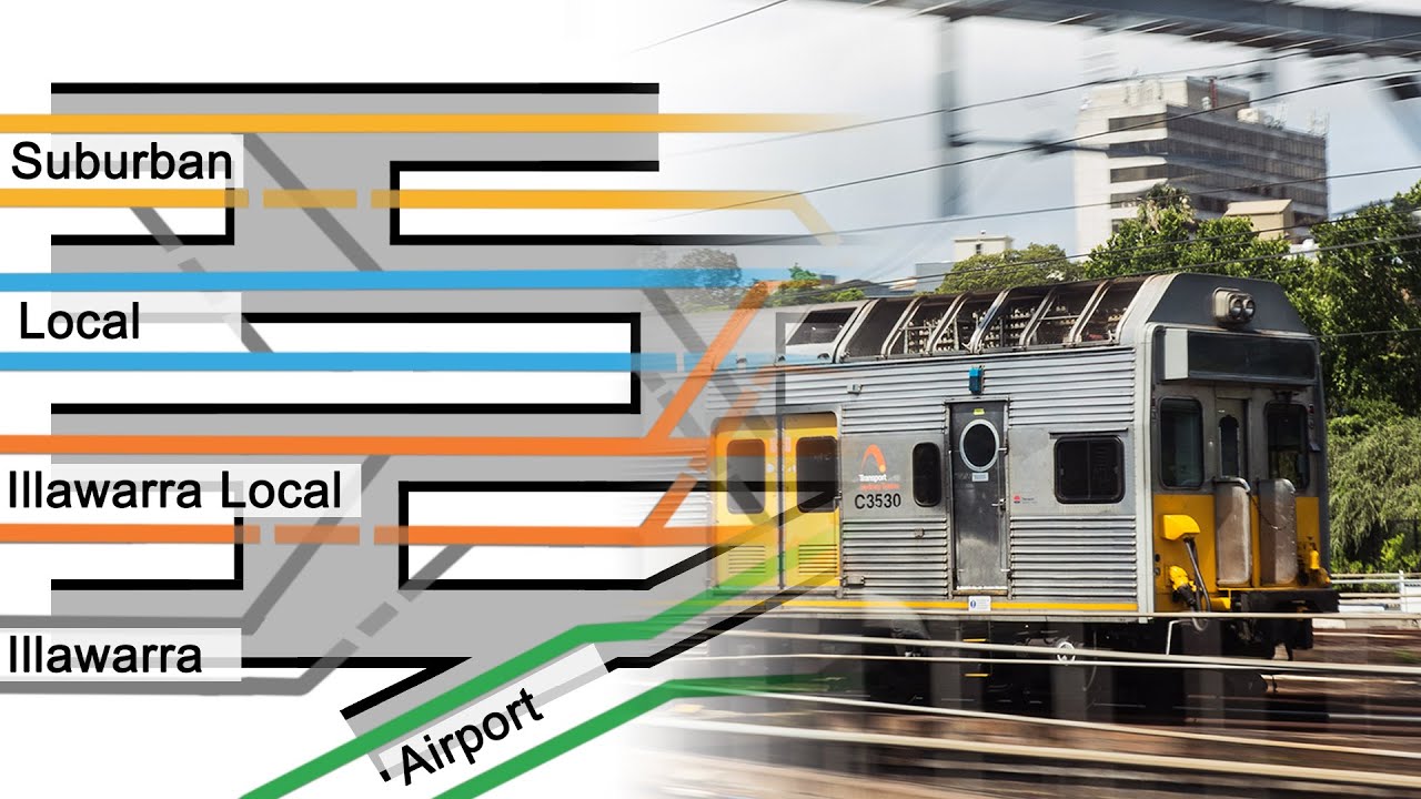 Sydney Central's Flying Junctions - Explained! - YouTube
