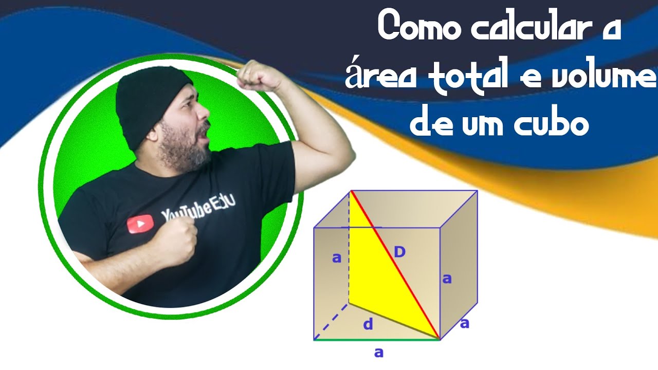 Geometria Espacial - Área de um cubo - volume do cubo: fórmula ∫ f ...