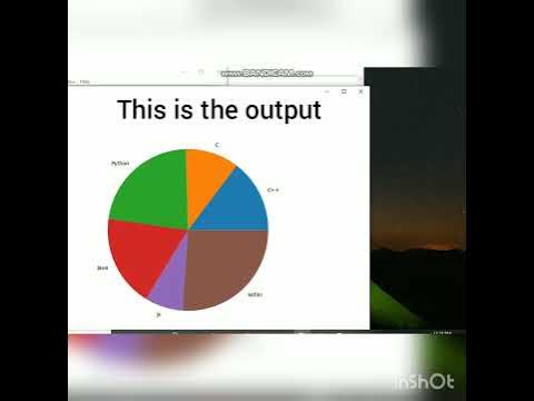 pie chart using python - YouTube