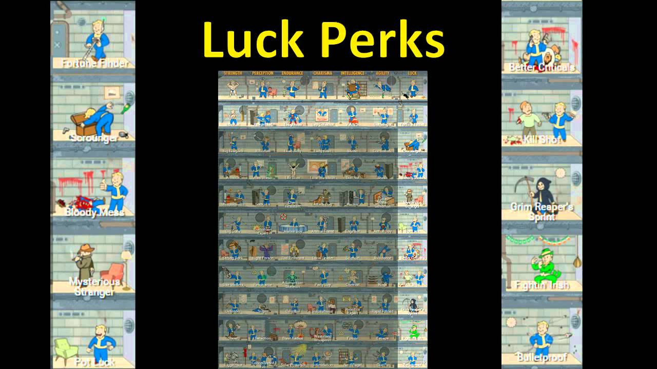 Fallout 4 Luck Perks breakdown and analysis *Pre-Launch Speculation ...