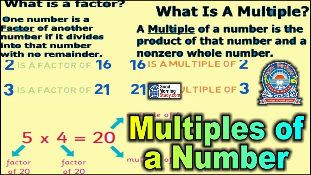 What Are Multiples Of A Number How Are Factors And Multiples Related What Are Multiples Of A Number How Are Factors And Multiples Related