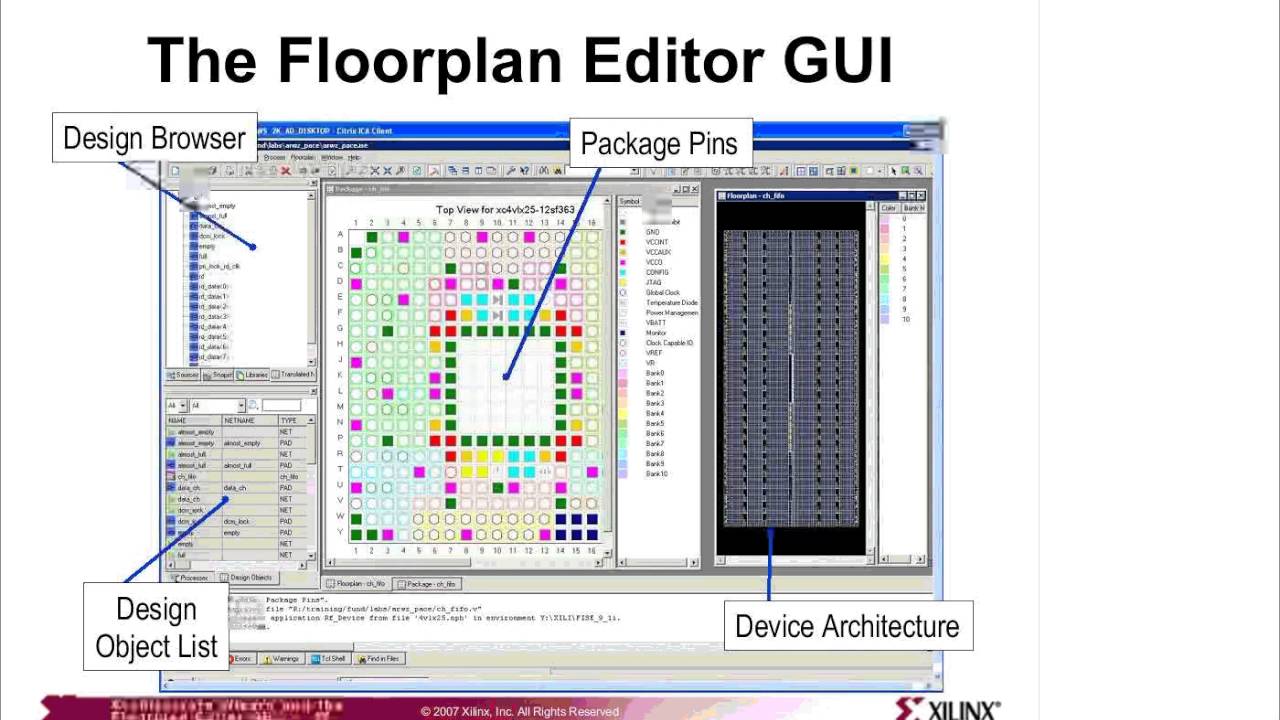 FPGA Architecture- Basic - YouTube