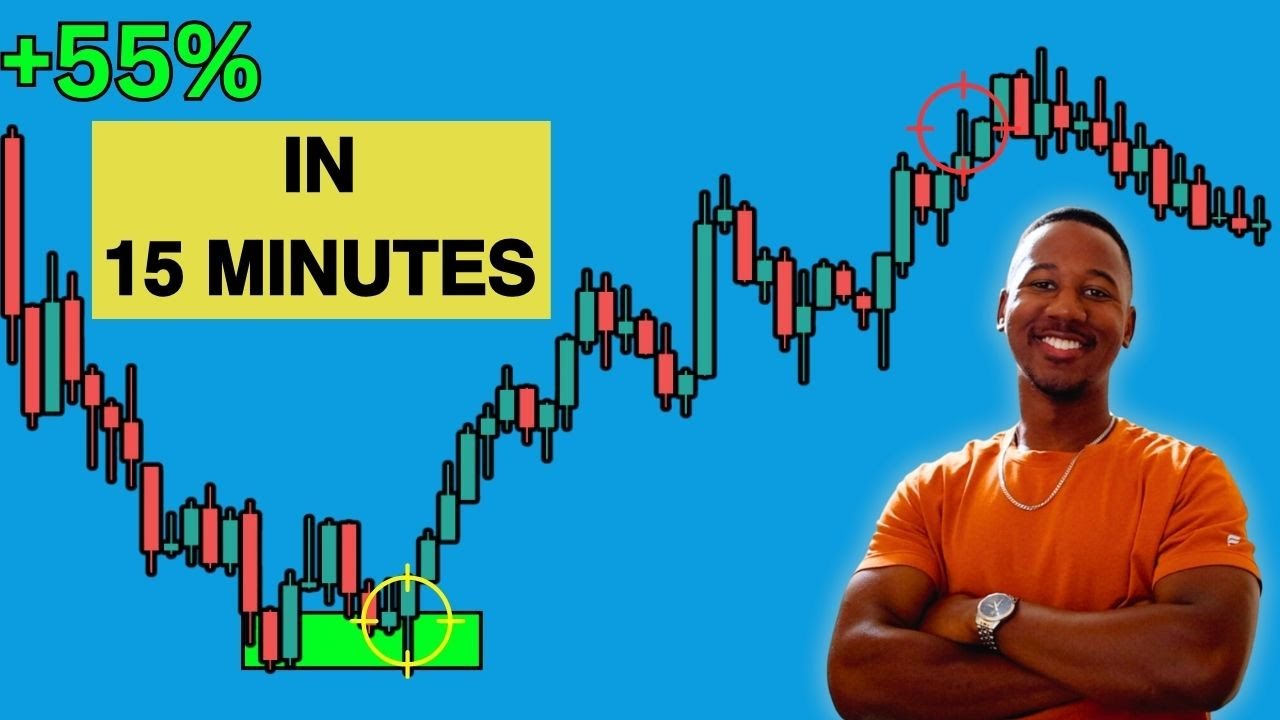 HOW I MAKE MONEY TRADING TESLA 0DTE OPTIONS USING LESS THAN 100 YouTube how-i-make-money-trading-tesla-0dte-options-using-less-than-100-youtube