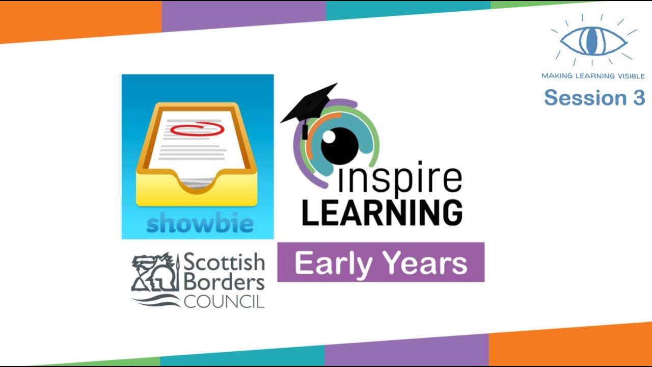 Showbie Early Years Inspire Learning Training Session 3- Making ...