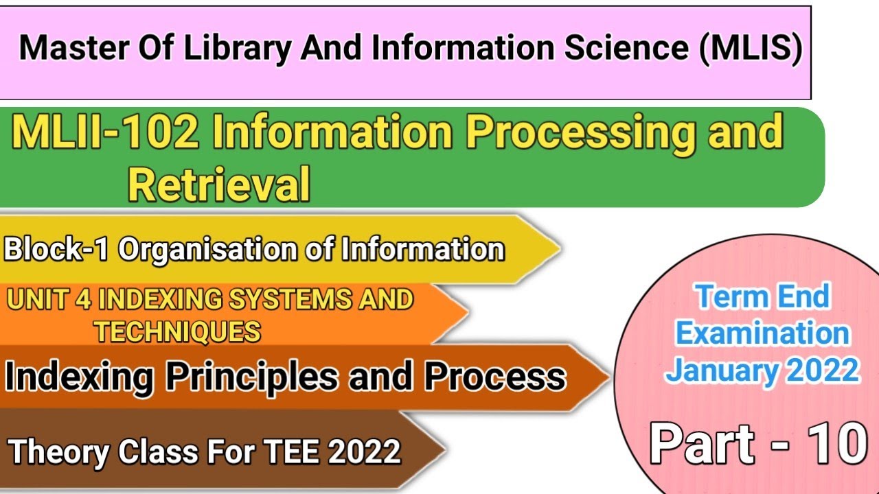 MLII 102 UNIT 4 INDEXING SYSTEMS AND TECHNIQUES | Block 1 | Indexing ...