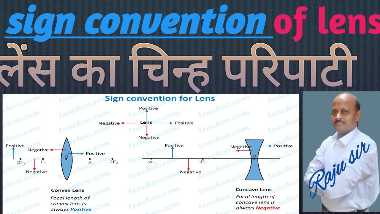 sign convention of lens ll लेंस का चिन्ह परिपाटी [ Class 10 &12 ] Hindi ...