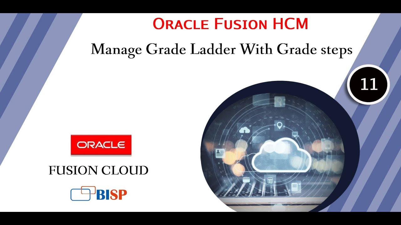 Oracle HCM Manage Grade Ladder With Grade steps | Oracle HCM ...