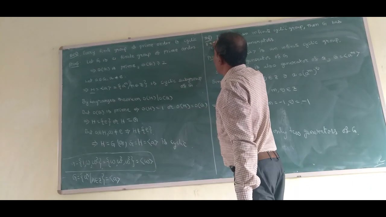 every group of prime order is cyclic, infinite cyclic group has exactly ...