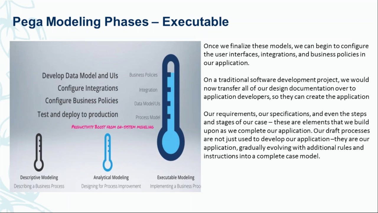 Pega CPBA 7.2 Training | Process Modeling in Pega ( For Training wats ...