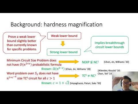 Tianqi Yang: Extremely Efficient Constructions of Hash Functions, with Applications to Hardness ...