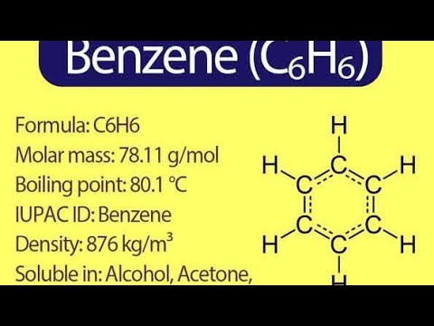 2nd Year Chemistry / X- rays analysis of Benzene/ Atomic orbital ...