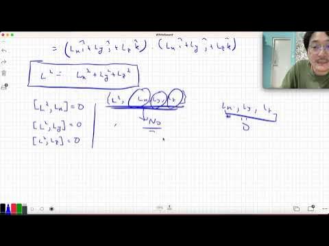 M.Sc Physics : Quantum Mechanics I- Commutator relation and Eigen ...