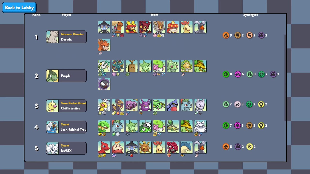 Pokemon auto-chess road to rank 1 - YouTube