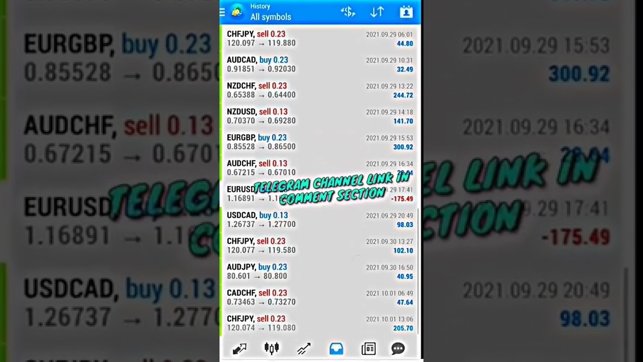 Free Forex Signals || Best Forex Trading Signals Telegram Channel ...