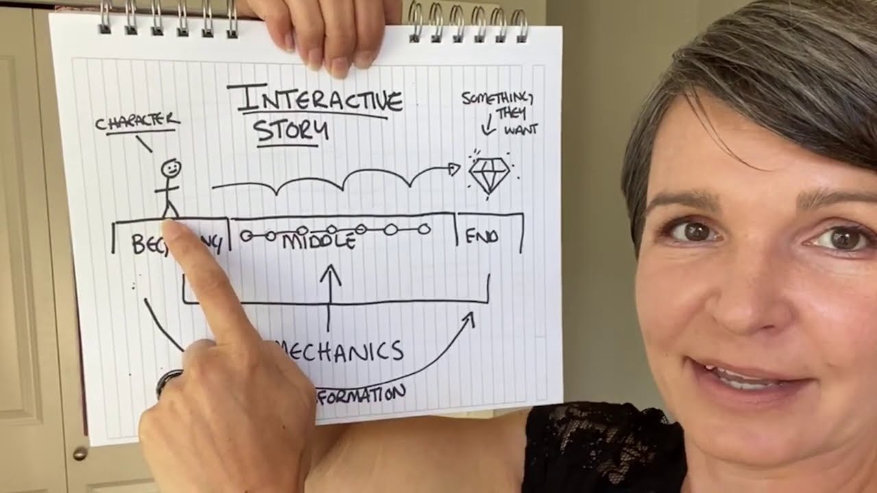 Simple Storytelling Framework - YouTube