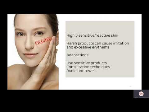 What Does Contraindications Mean In Beauty