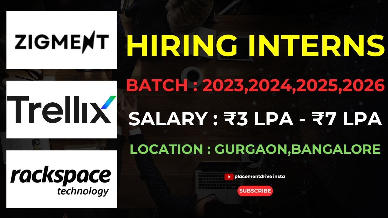 Top Software Engineering Internships for Freshers | Trellix, Zigment & Rackspace Technologies ...