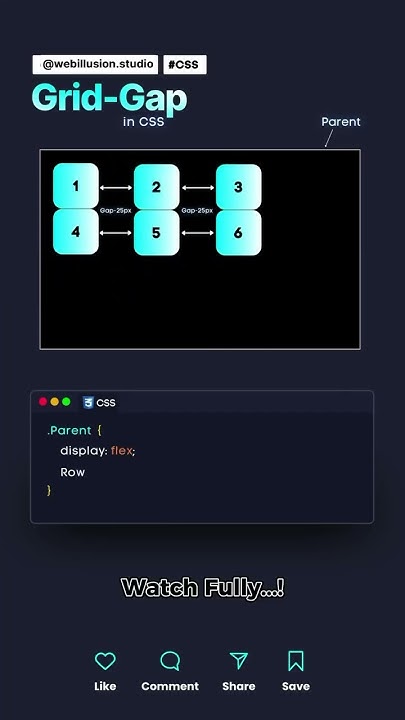Propiedad Gap En Flexbox Y Grid Css π₯π₯π₯π₯ Youtube
