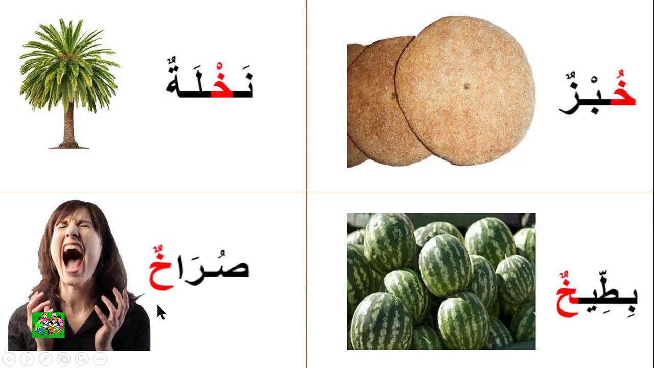 Le Tachkil Avec La Lettre تشكيل مع حرف خ Youtube
