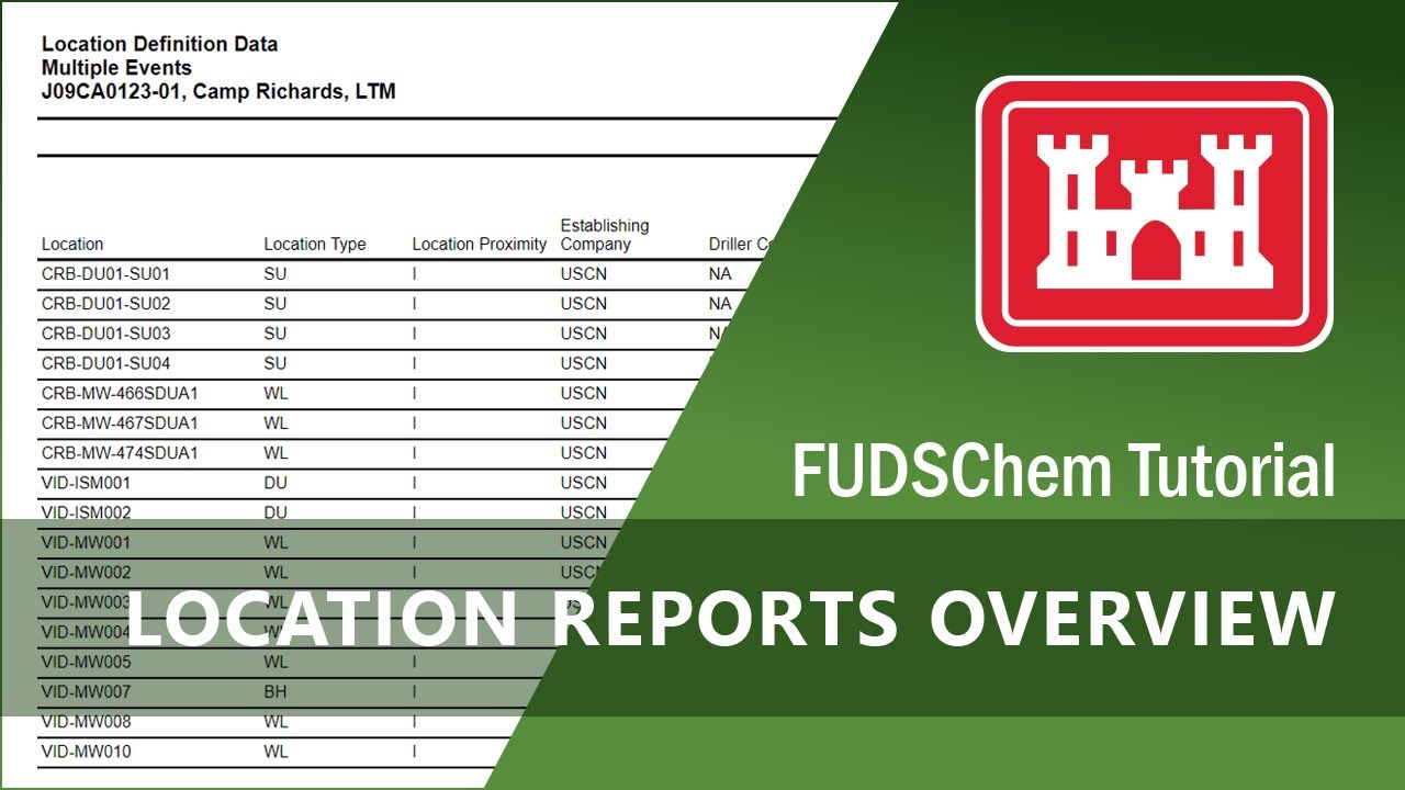 Location Report Overview - FUDSChem - YouTube
