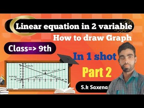 Graph of linear equation in two variables | part-2 | Maths | S.k Saxena ...