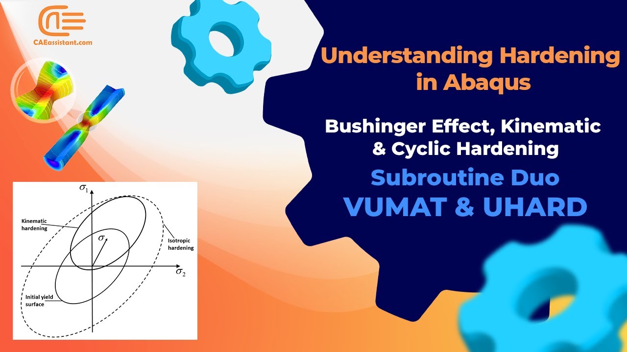 Hardening Explained in Abaqus: Isotropic and Kinematic - YouTube