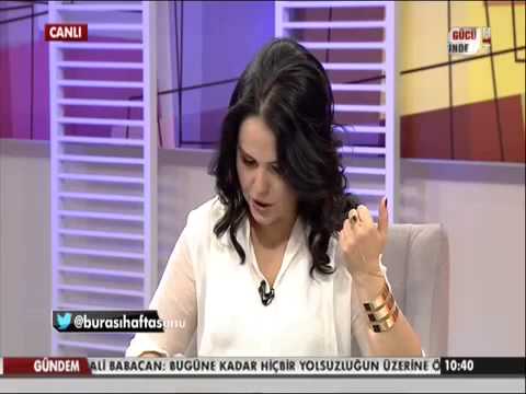 Medya Mektebi Anlatım ve Davranış Uzmanı Devran Volkan Alkan   Duygu Canbaş'ın Konuğu2