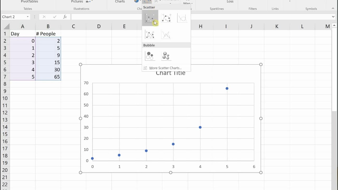 Exponential Trendlines In Excel YouTube Exponential Trendlines In Excel YouTube