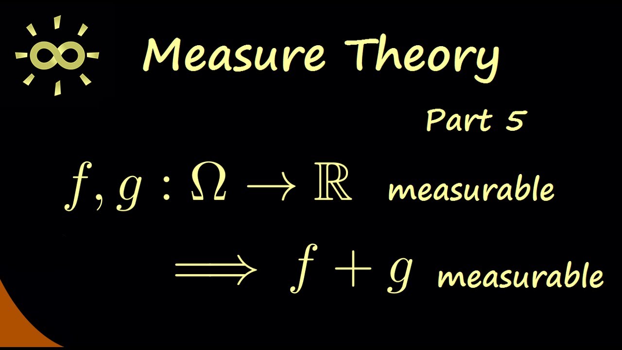 Measure Theory 5 | Measurable Maps [dark version] - YouTube