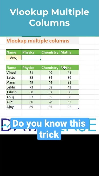 Vlookup Trick for multiple columns - YouTube