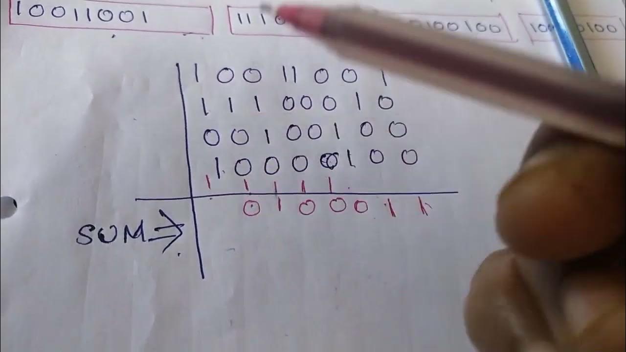 Example Of Checksum Error Detection 1 YouTube example-of-checksum-error-detection-1-youtube