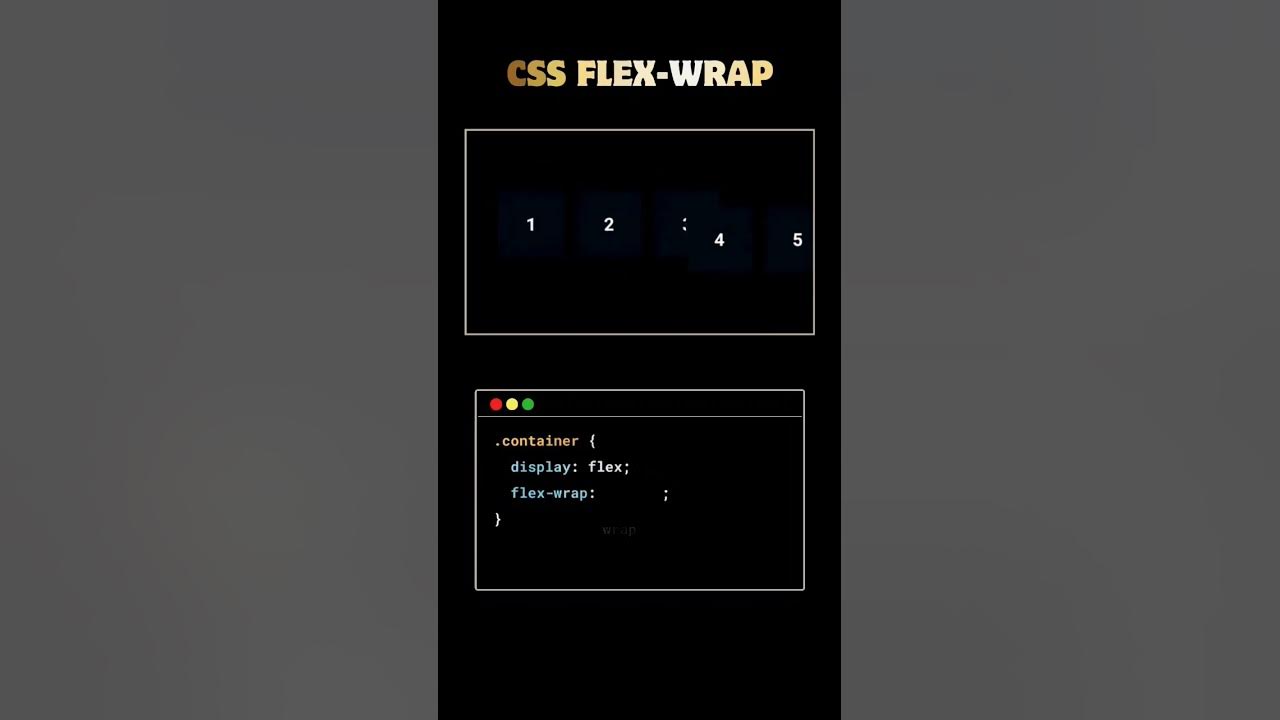 Css Flex Wraphtml Css Javascript Programming Coding Webdesign
