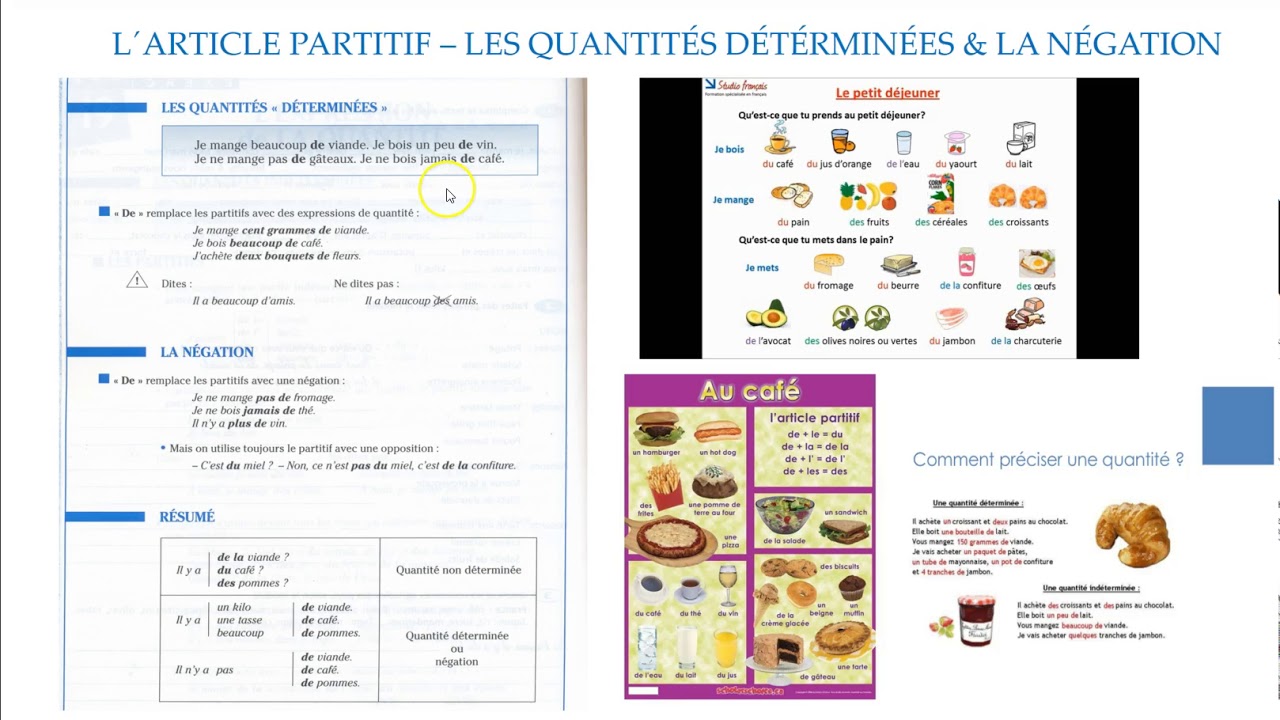 Partitiv artikel Substantiv - YouTube